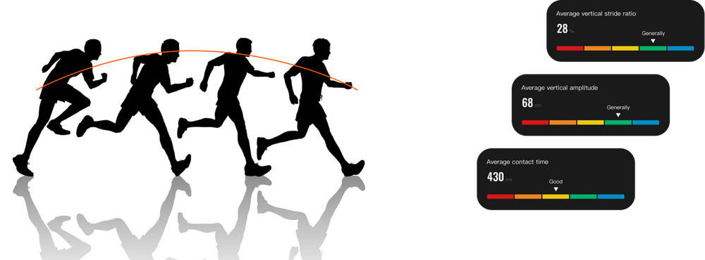 mibrofit smartwatch app