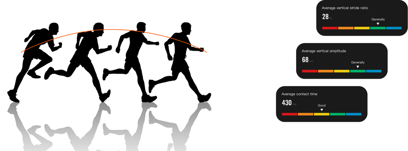 mibrofit smartwatch app