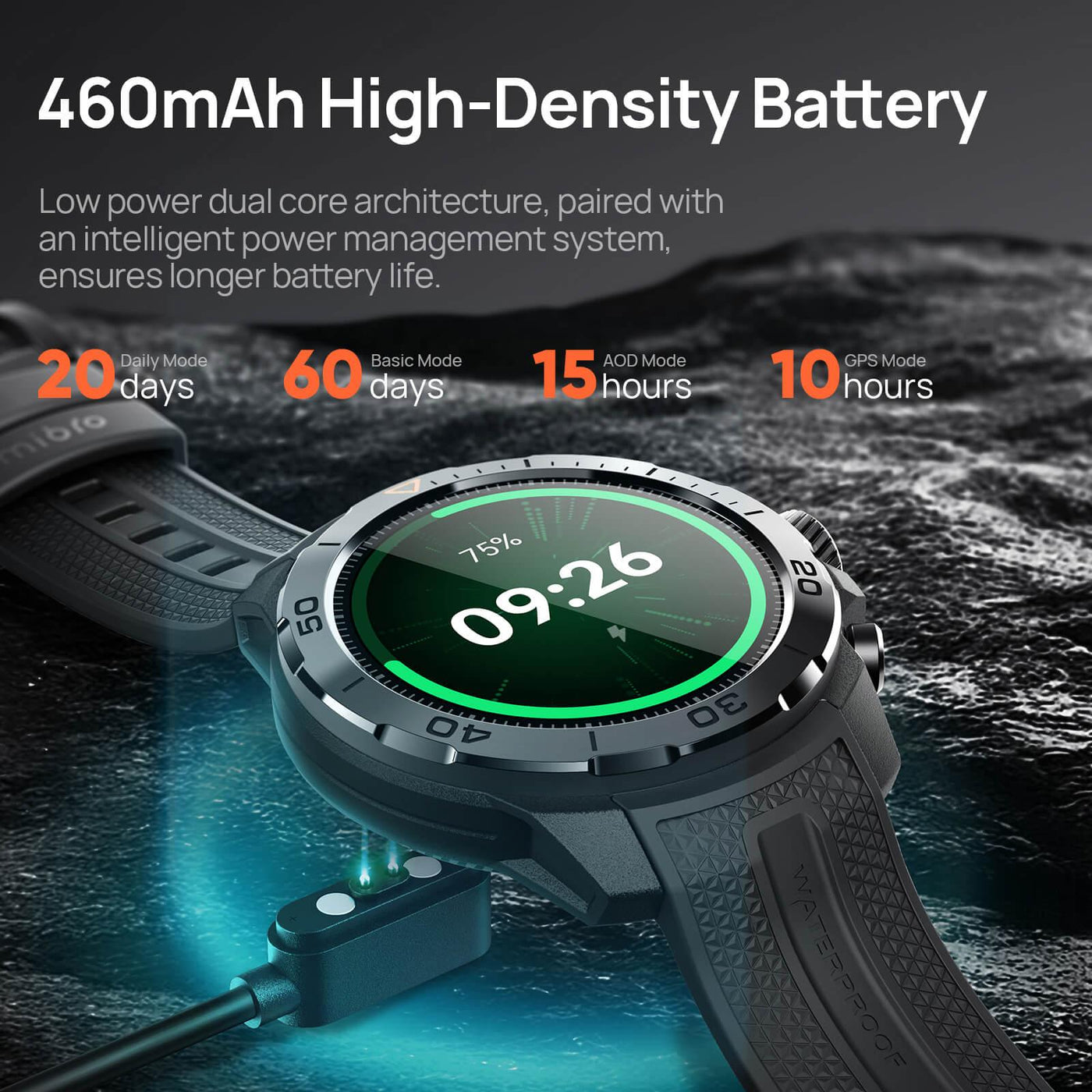 Mibro Smart Watch GS Explorer | Military-Grade GPS Watch