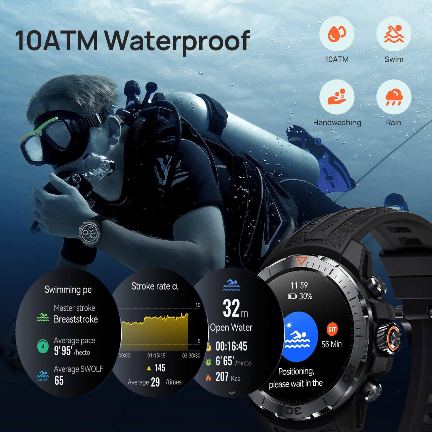 Mibro Smart Watch GS Explorer | Military-Grade GPS Watch