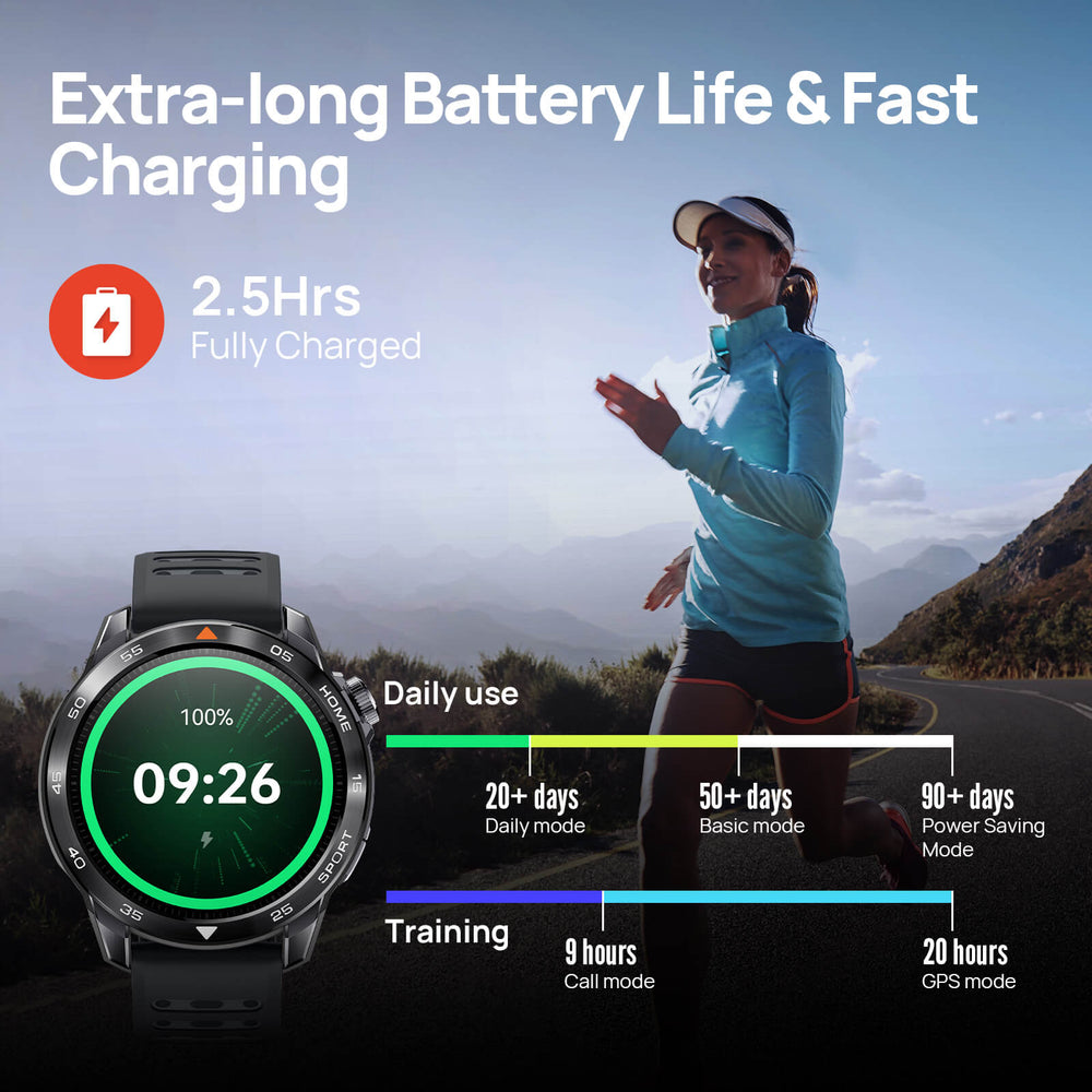 Mibro Smartwatch GS Pro2 | Triatlón & Reloj GPS Outdoor