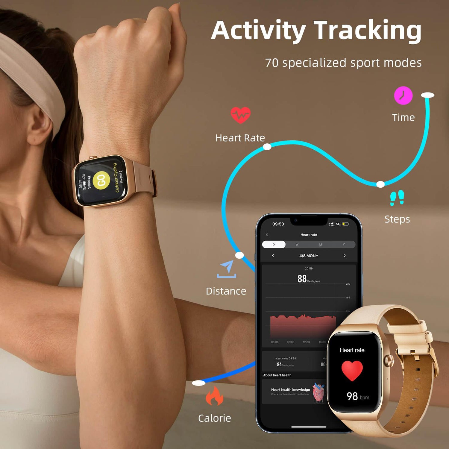 Mibro Smart Watch T2 | Best Smartwatch For Women